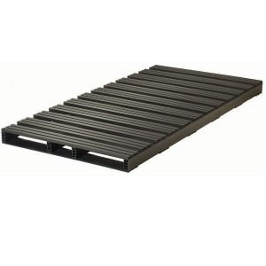 The Top 37 Plastic Pallet Manufacturers