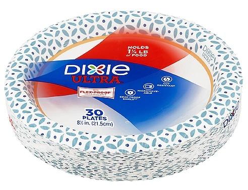 The Top 14 Plastic Plates Manufacturers