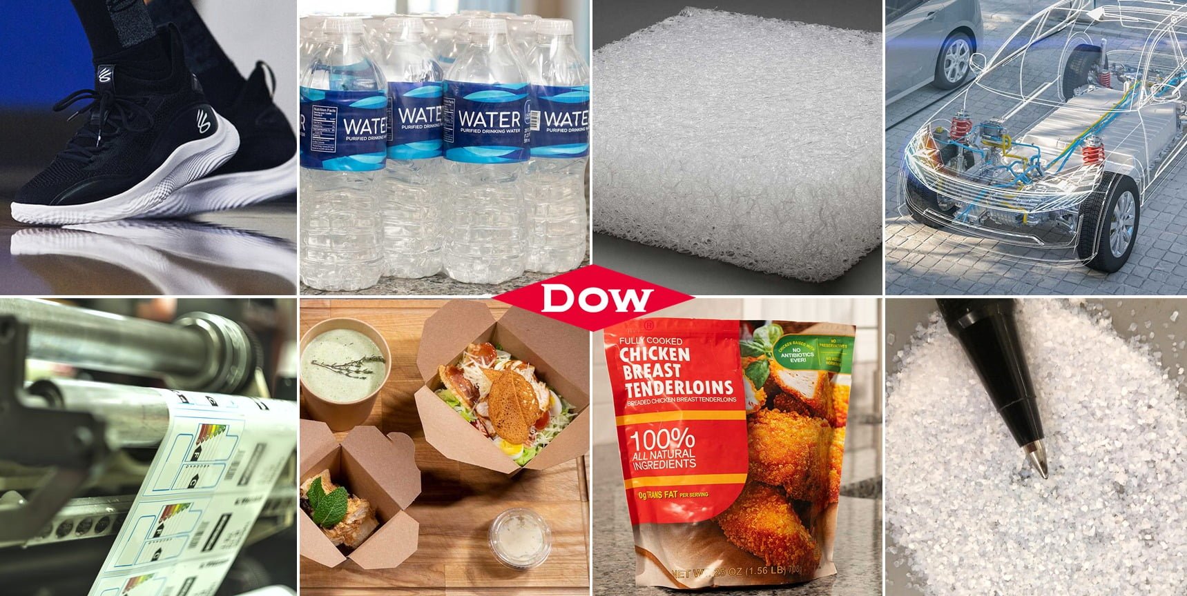 The Top 29 Plastic Additive Manufacturers