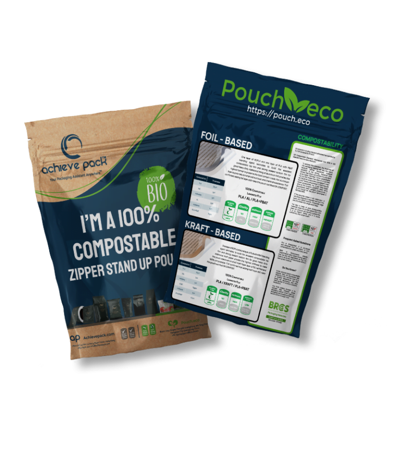 The Top 36 Plastic Pouch Manufacturers