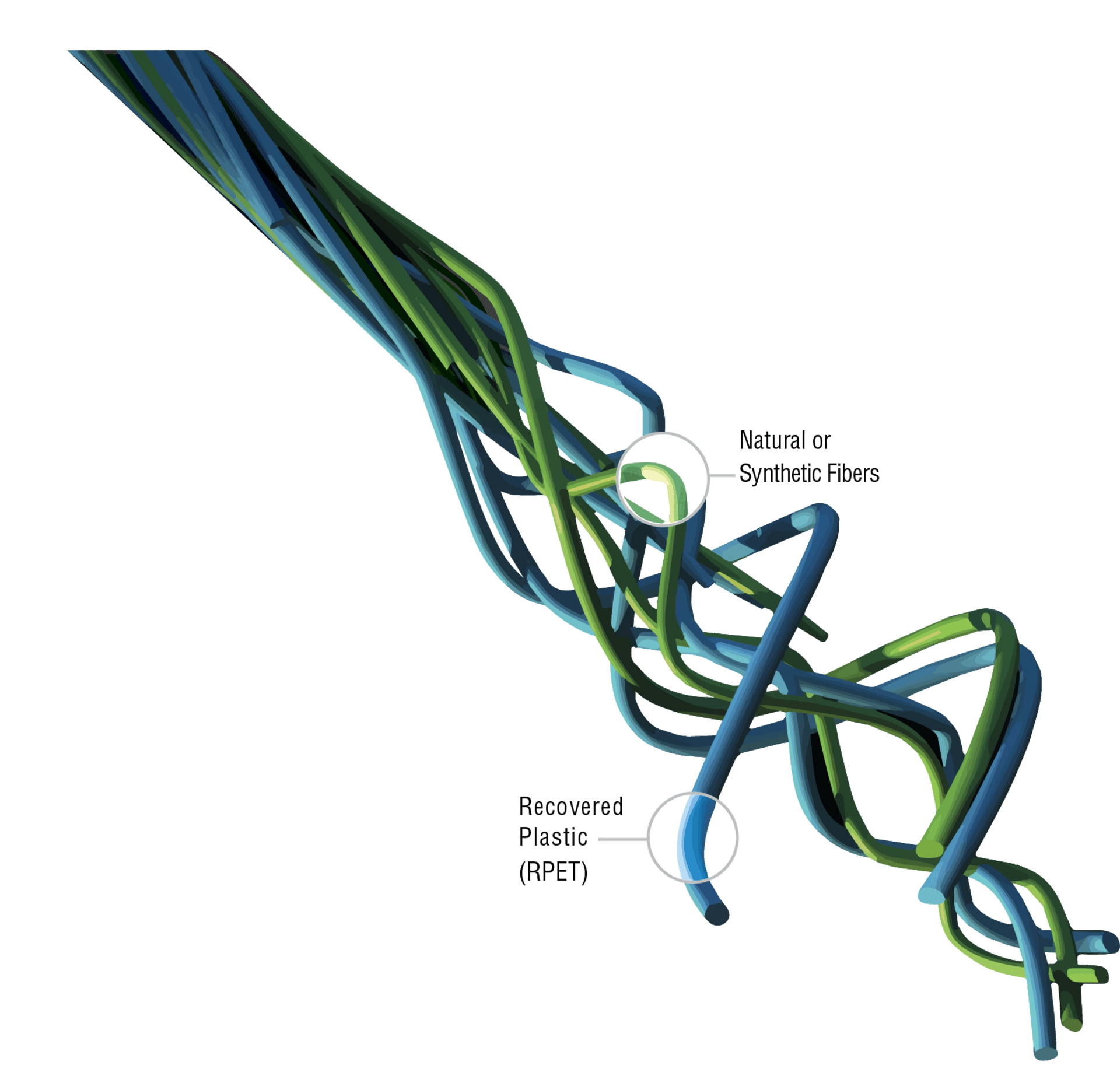 The Top 37 Ocean Plastic Manufacturers