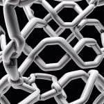Polymer Chain: Understanding Its Structure, Properties, and Applications